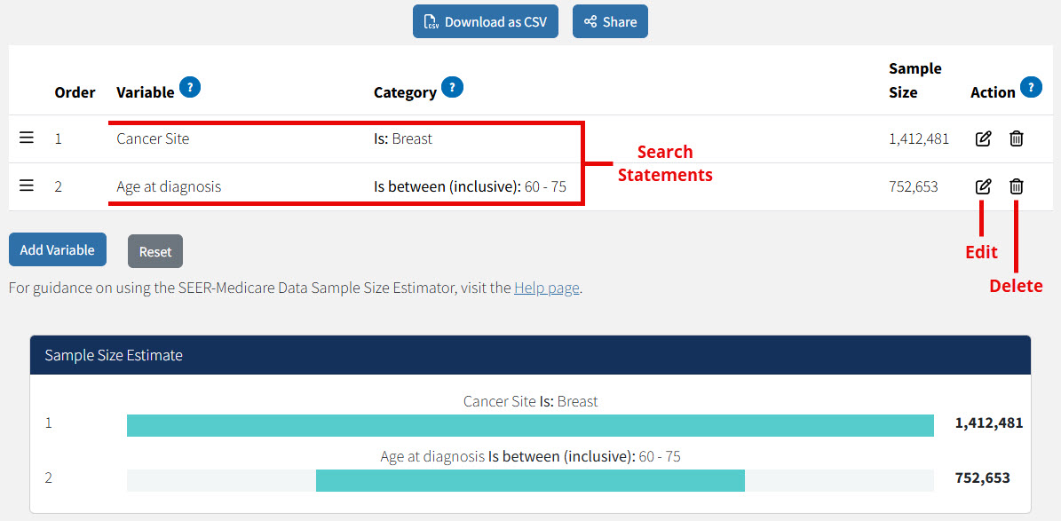 Using the SEER-Medicare Sample Size Estimator